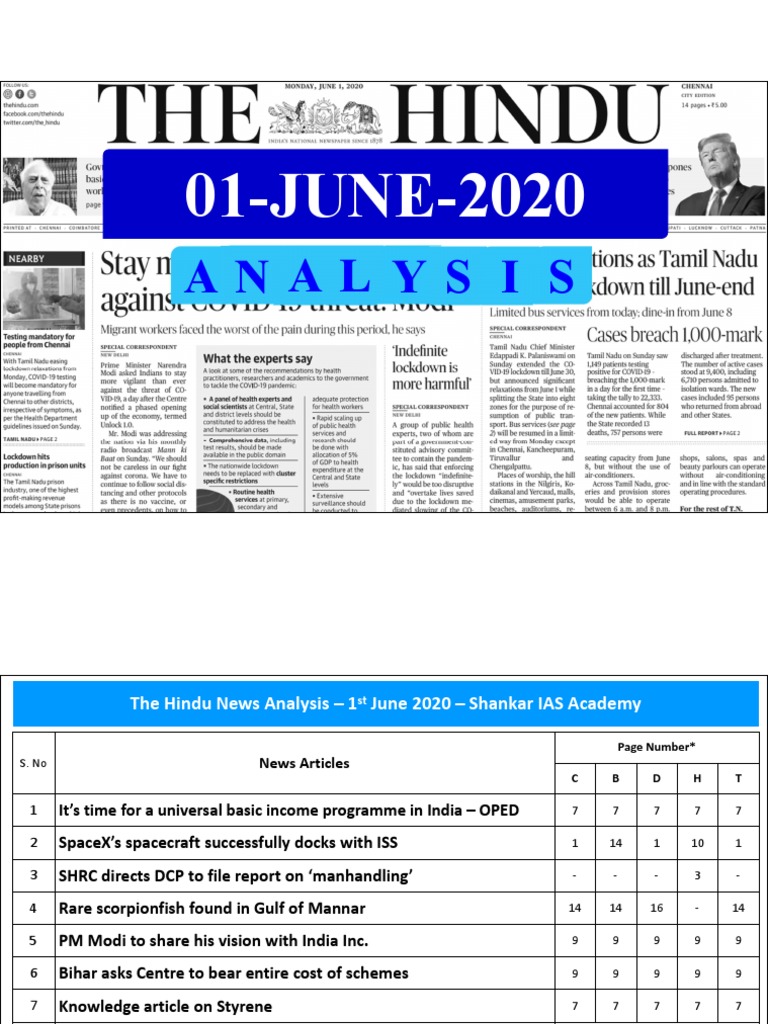 01-06-2020 - Handwritten Notes - Shankar IAS Academy | Space X ...