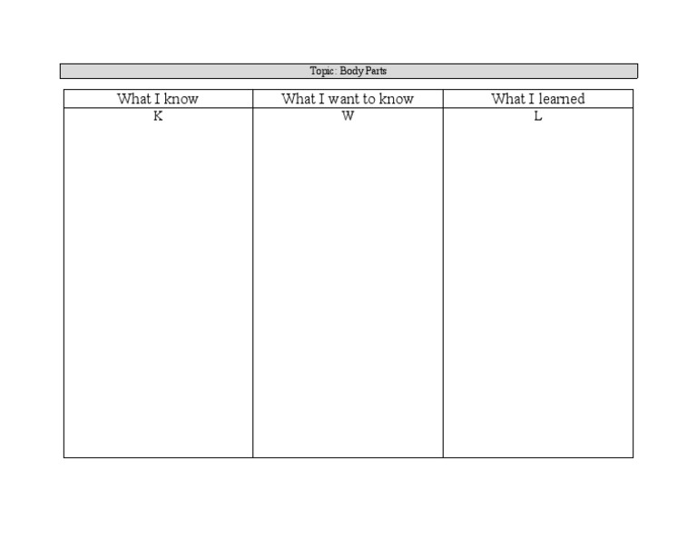 KWL Chart | PDF