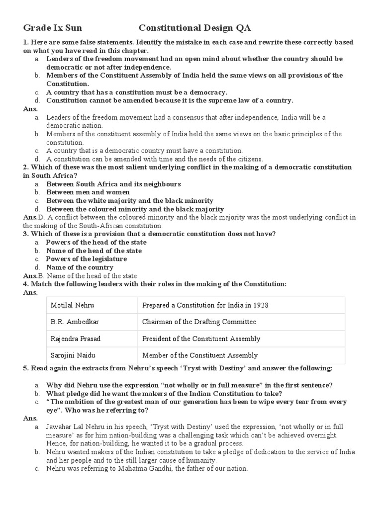 Grade Ix Sun Constitutional Design QA | PDF | Jawaharlal Nehru ...