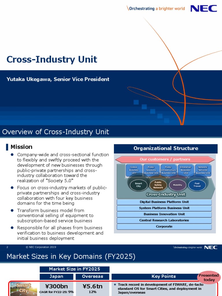 Cross Industry PDF | PDF | Innovation | Business