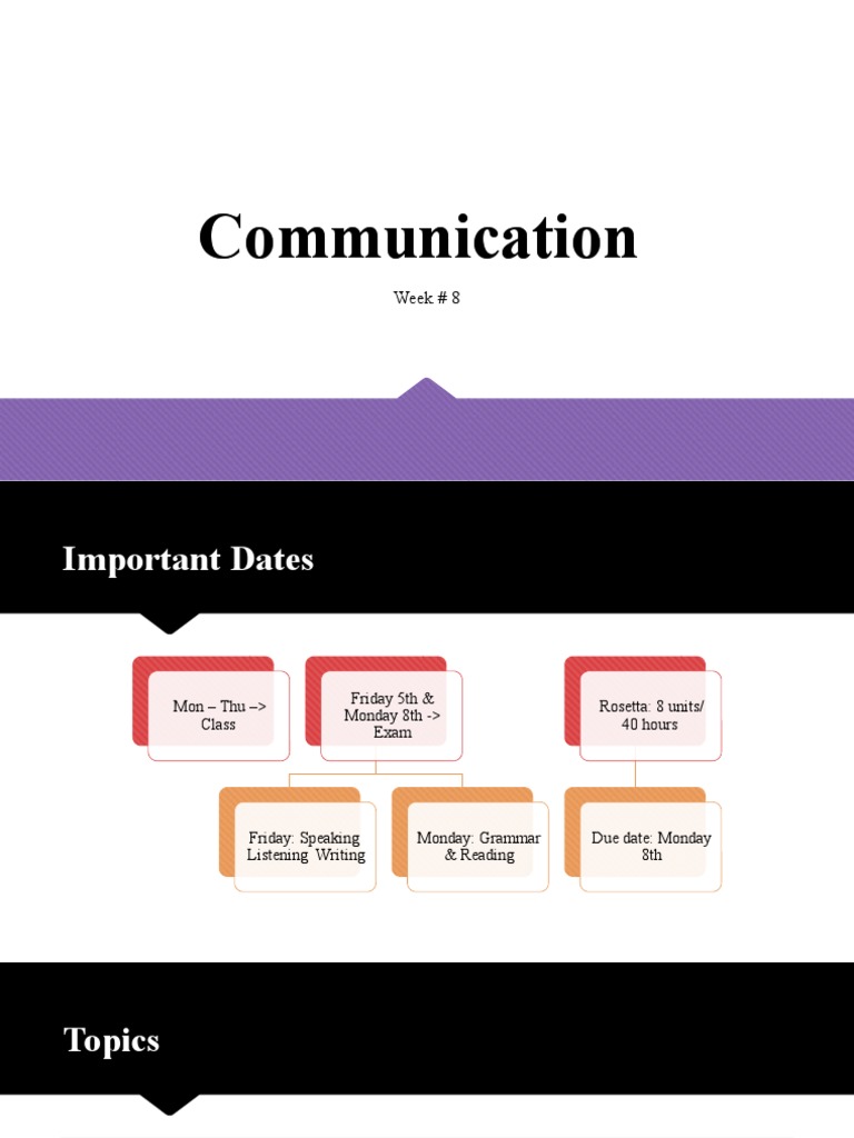 Communication Communication: Week # 8 Week # 8 | PDF | Noun | Phrase