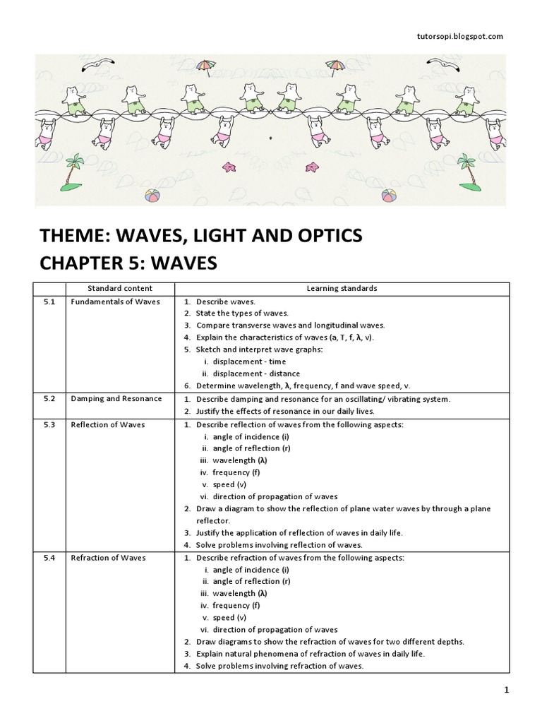 Theme: Waves, Light and Optics Chapter 5: Waves | PDF | Waves | Resonance