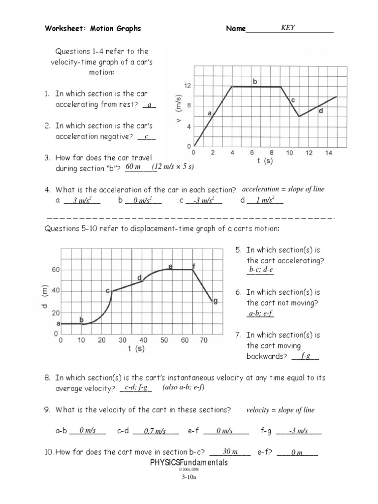 Activity 10 Speed, Velocity and Acceleration - Answer To Exercises | PDF | Velocity | Acceleration