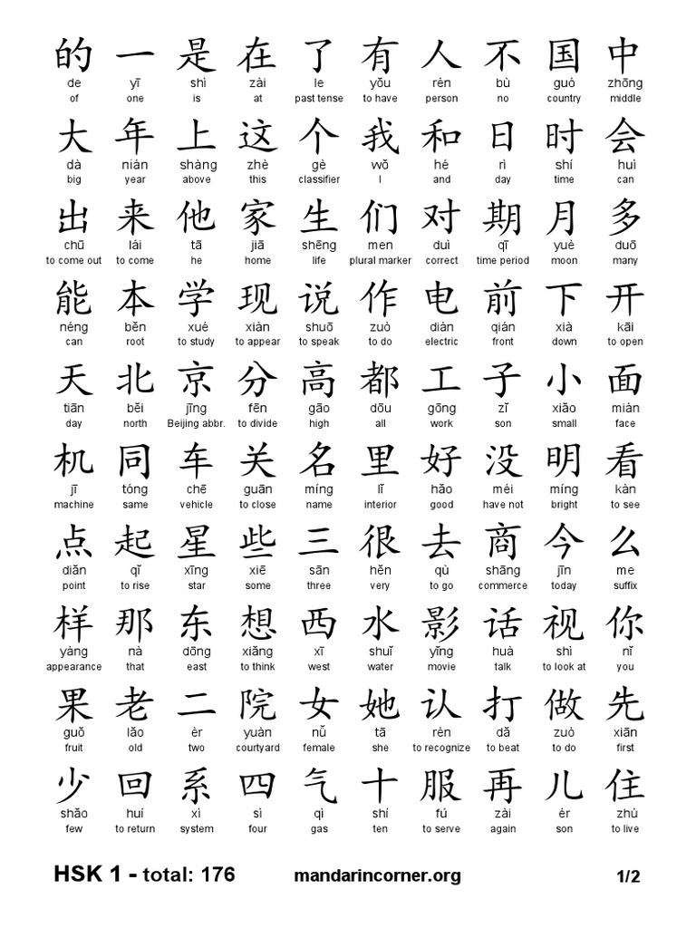 HSK 1 Hanzi Digital Poster With Pinyin FREE SAMPLE | PDF | China ...