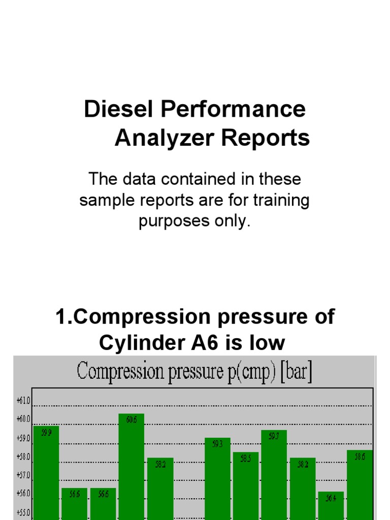 Diesel Performance Analyzer Reports4 | PDF