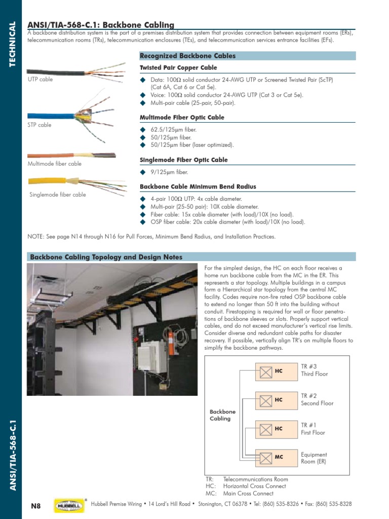 ANSI/TIA-568-C.1: Backbone Cabling | PDF | Optical Fiber ...