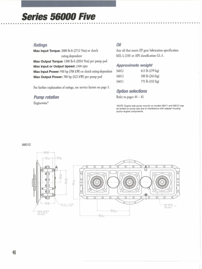 Funk Pump Drives-Series 56000 Five PDF | PDF