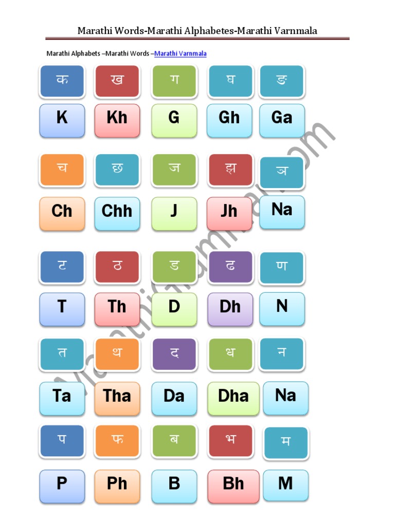 Marathi Alphabets and Words Guide | PDF