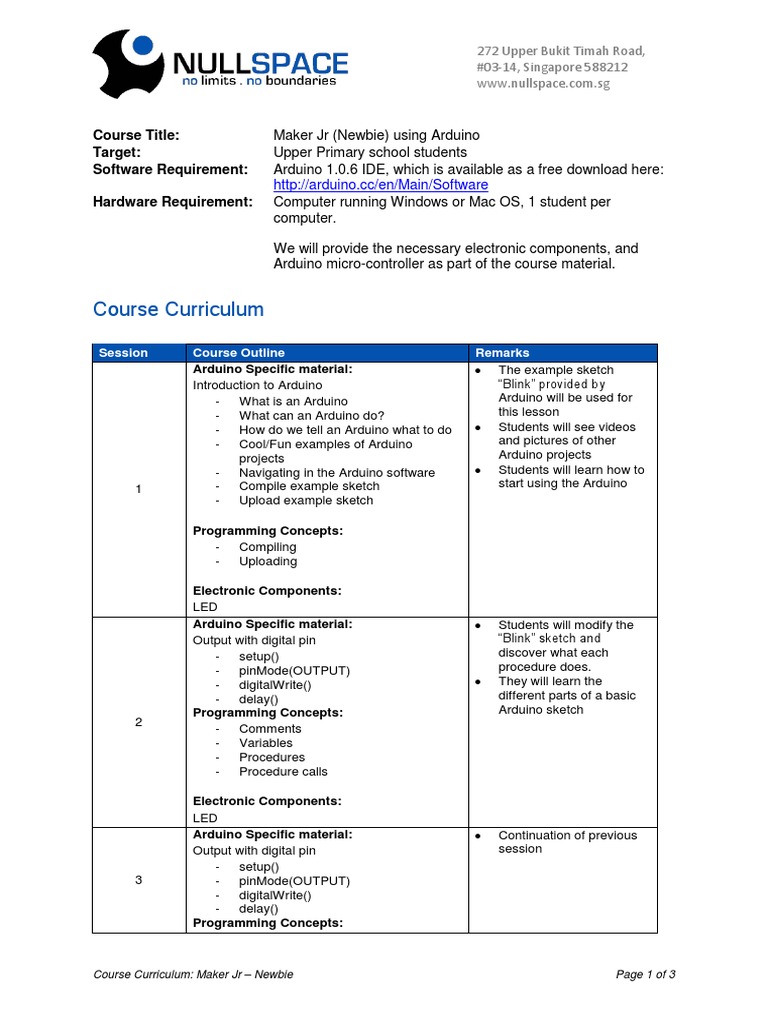 Course Curriculum: Course Title: Target: Software Requirement: Hardware Requirement | PDF ...