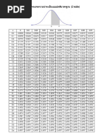 Loss Function Table | PDF | Home & Garden