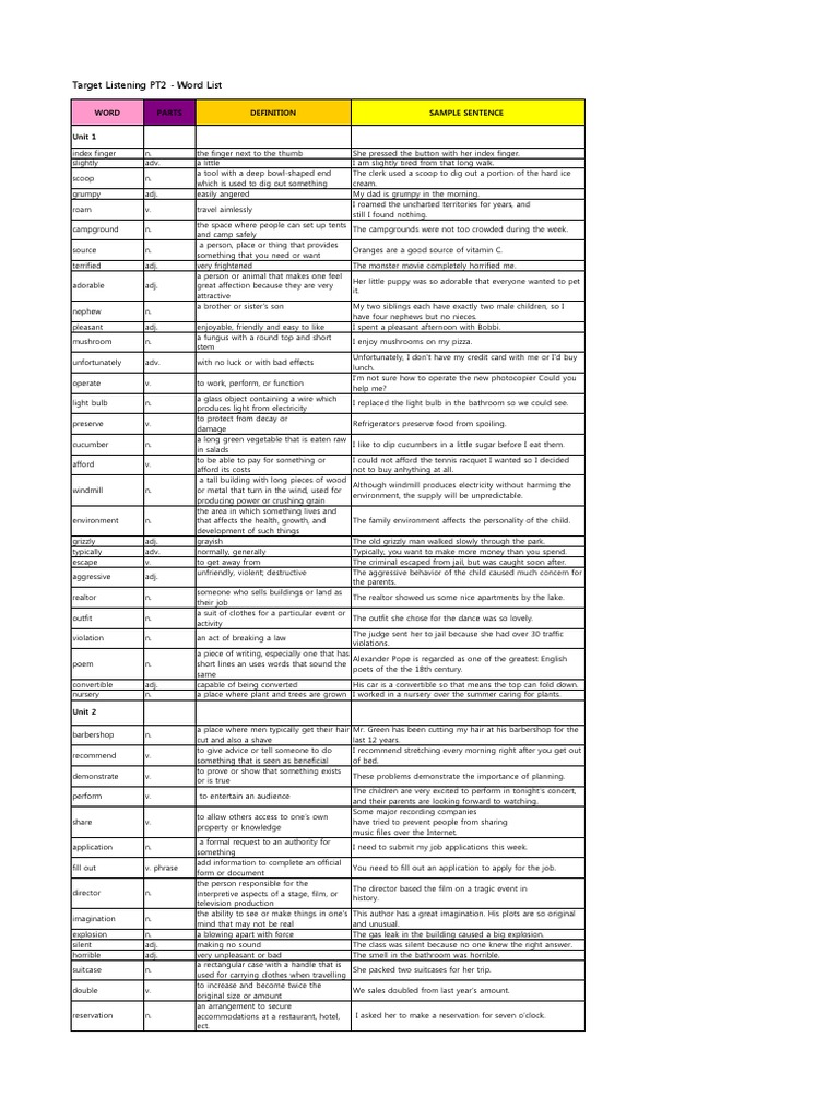 Target Listening PT2 - Word List: Word Parts Sample Sentence Unit 1 | PDF