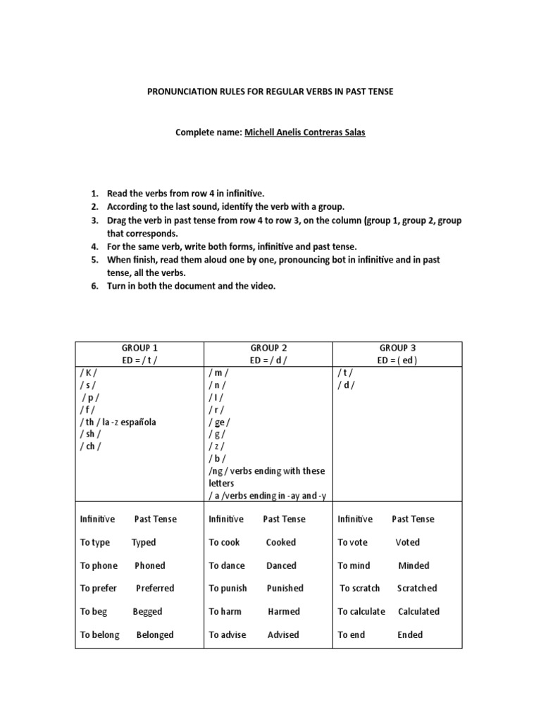Past Tense Verb Pronunciation Guide | PDF | Syntactic Relationships ...