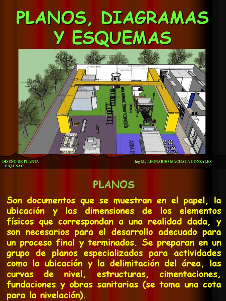 Diagramas y Planos de Plantas Industriales | PDF | Diseño | Plantas