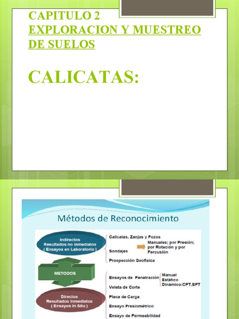 Exploración de Suelos: Calicatas y Muestreo | PDF | Naturaleza