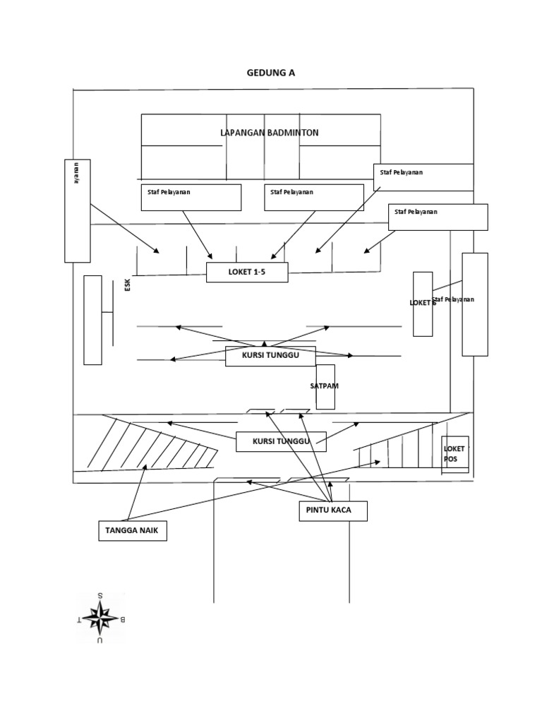 Contoh Layout Gedung Kantor | PDF