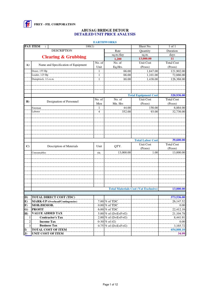 DUPA (Revised) PDF | PDF | Cost | Corporate Tax
