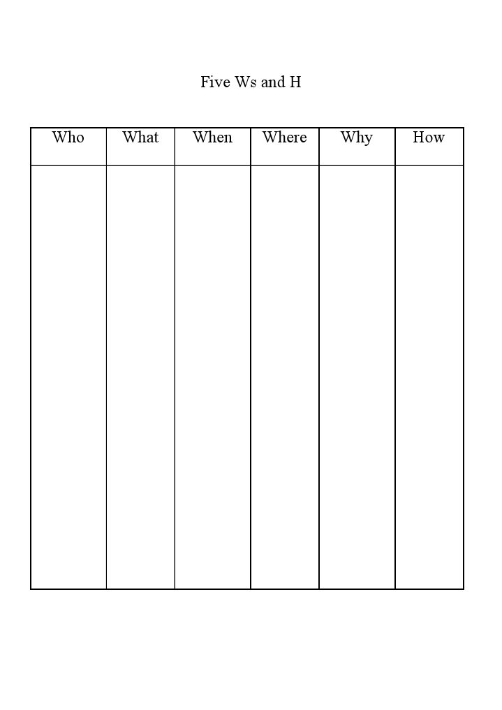 Five Ws and H Handout | PDF