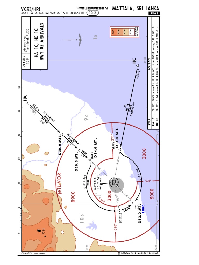 Mattala, Sri Lanka Vcri/Hri: .STAR | PDF
