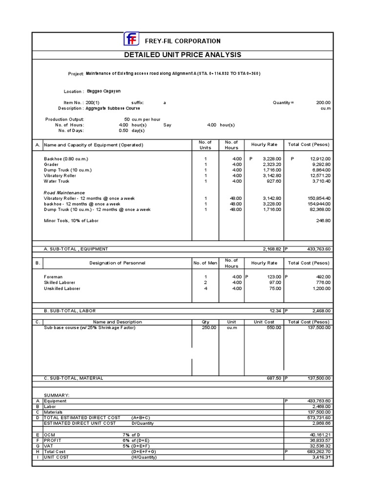 Detailed Unit Price Analysis: Frey-Fil Corporation | PDF | Business ...