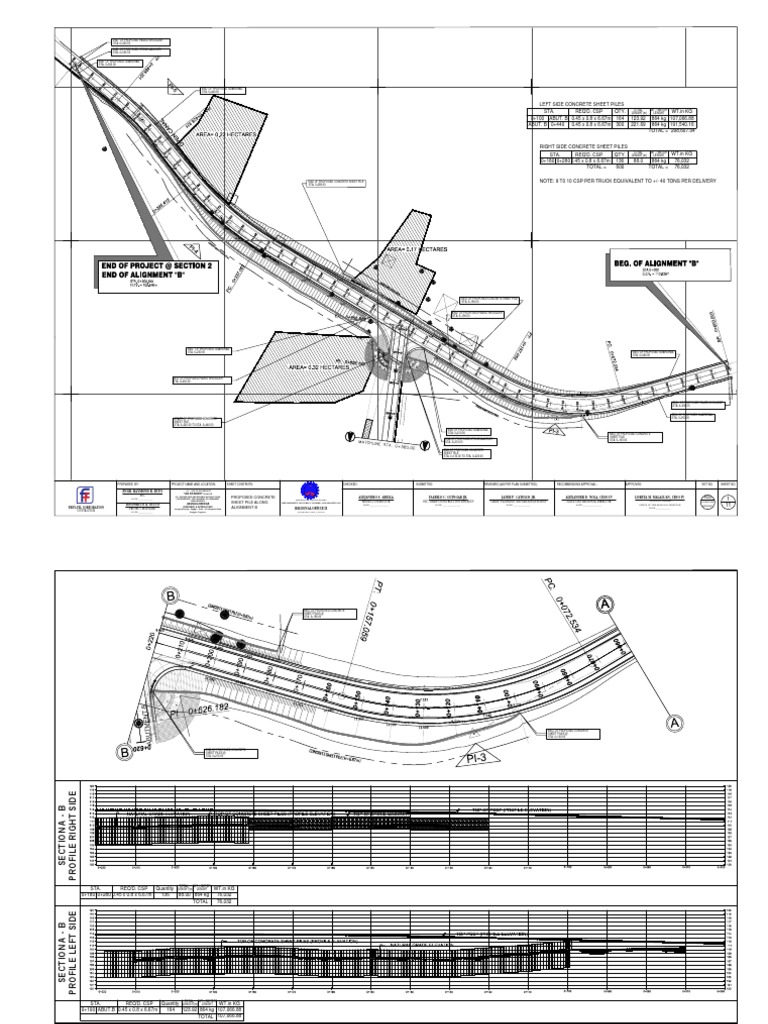 Sheet Pile at Alignment B | PDF | Building Technology | Building Materials