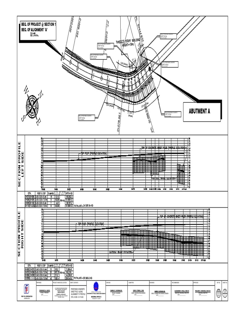 Alignment A CSP (Profile 1) | PDF | Concurrency (Computer Science ...