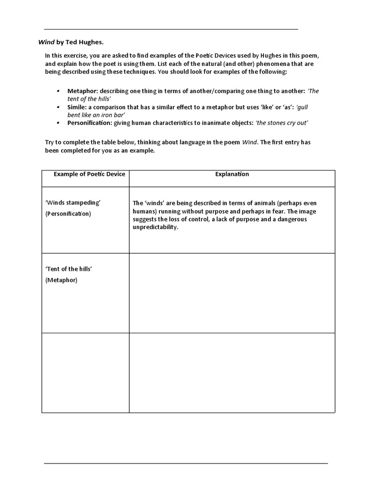Wind by Ted Hughes Worksheet | PDF