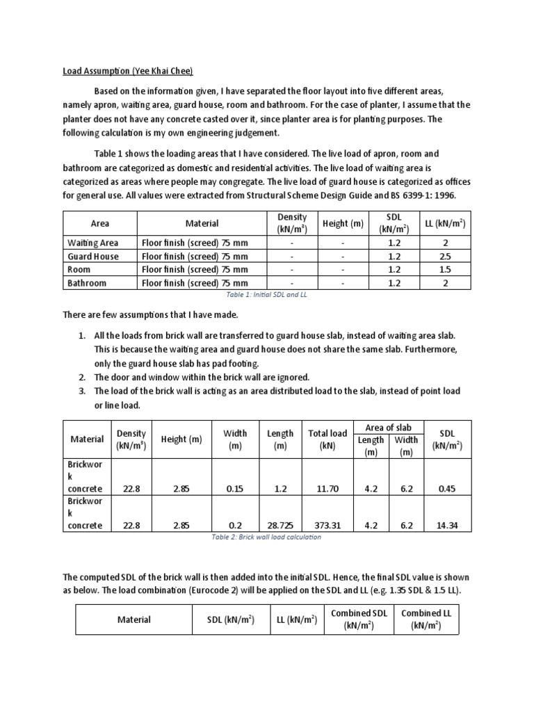 Table 1: Initial SDL and LL | PDF | Architectural Elements | Structural ...