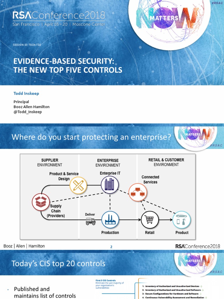 Evidence-Based Security: The New Top Five Controls: Todd Inskeep ...