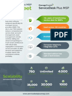 ServiceDesk Plus Edition Comparison | PDF | It Service Management ...