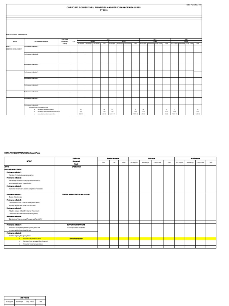 Form 700 2020 | PDF | Performance Indicator | Policy