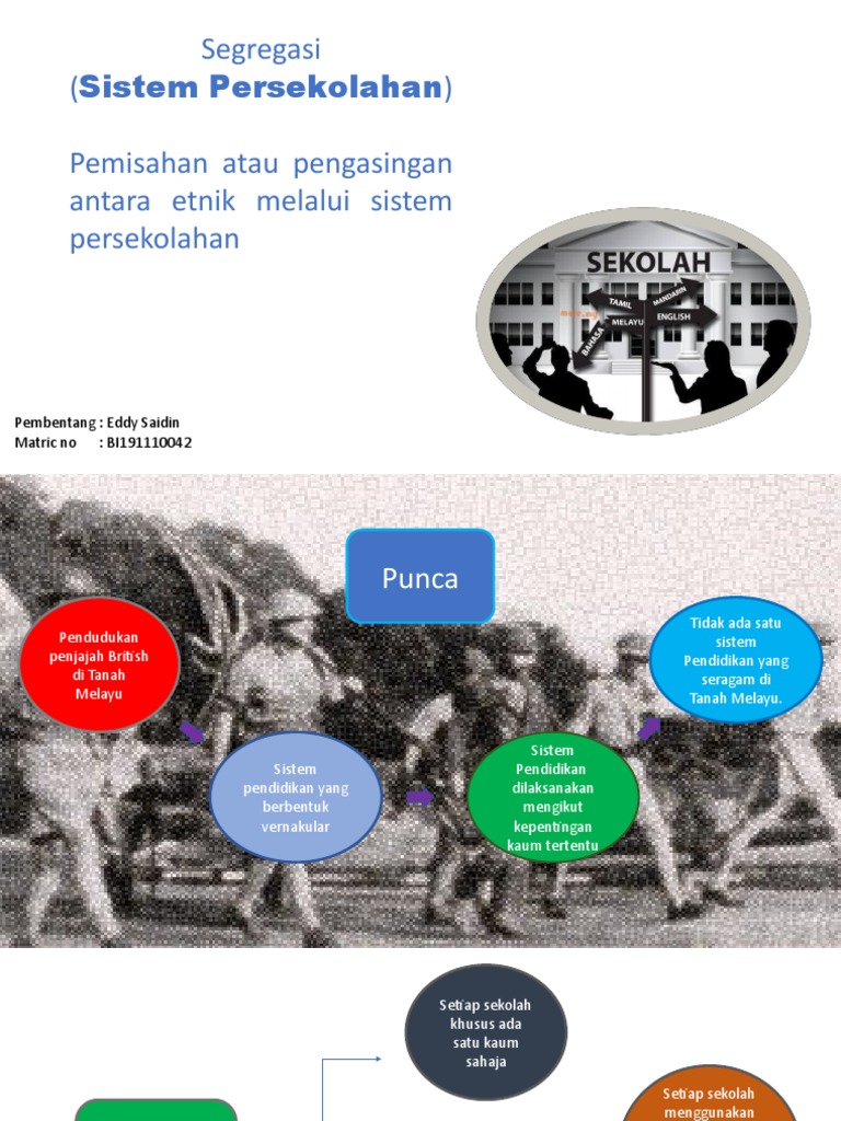 Segregasi Sistem Persekolahan | PDF
