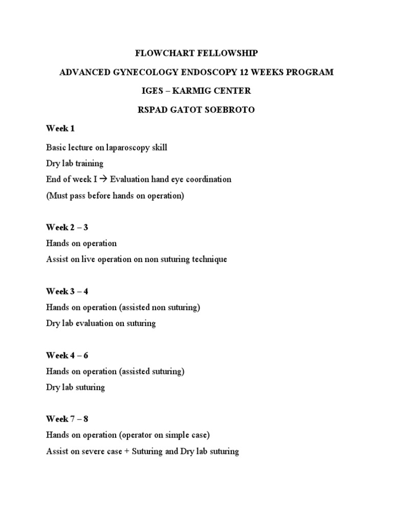 Flowchart Fellowship Advanced Gynecology Endoscopy 12 Weeks Program ...