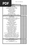 Check List de Cocina | PDF | Cocinando | Implementos nacionales