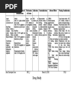 Drug Study - D5NSS | PDF | Wellness