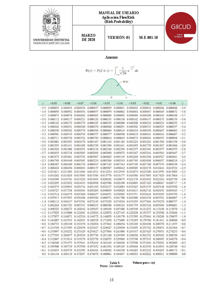 Tabla Distribución Normal - Gumbel | PDF
