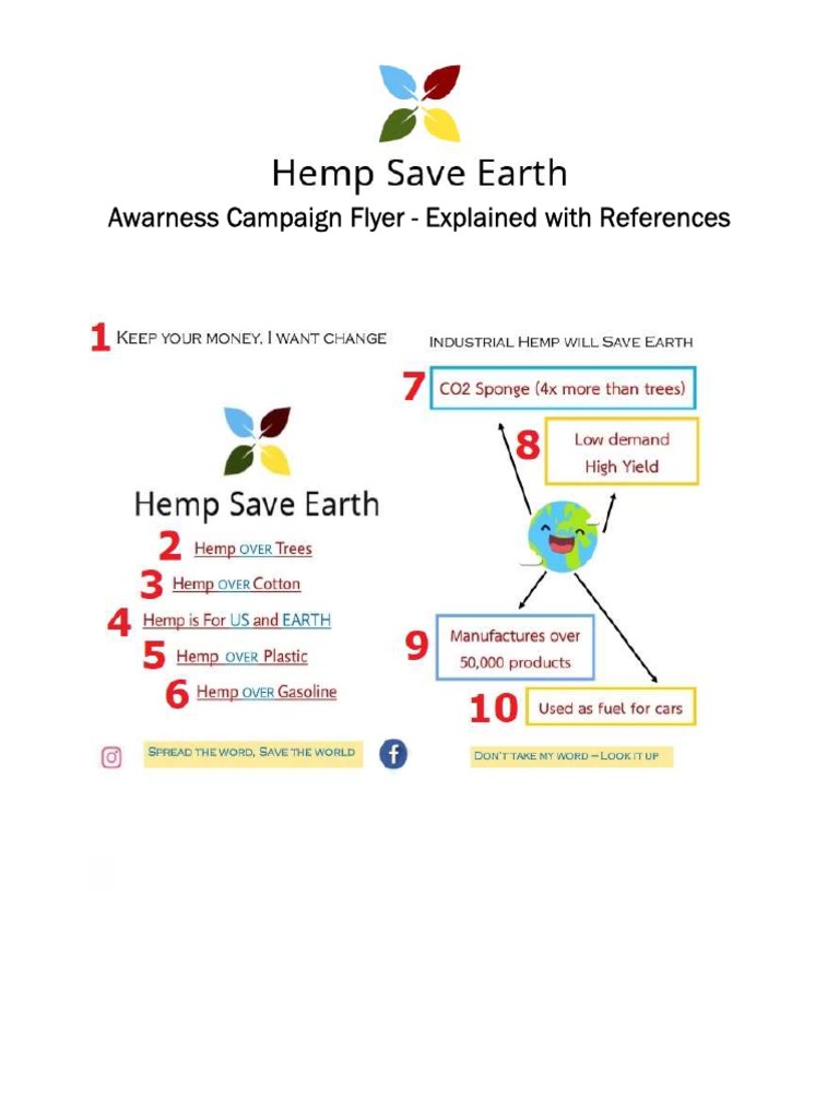 Hemp | PDF | Hemp | Biofuel