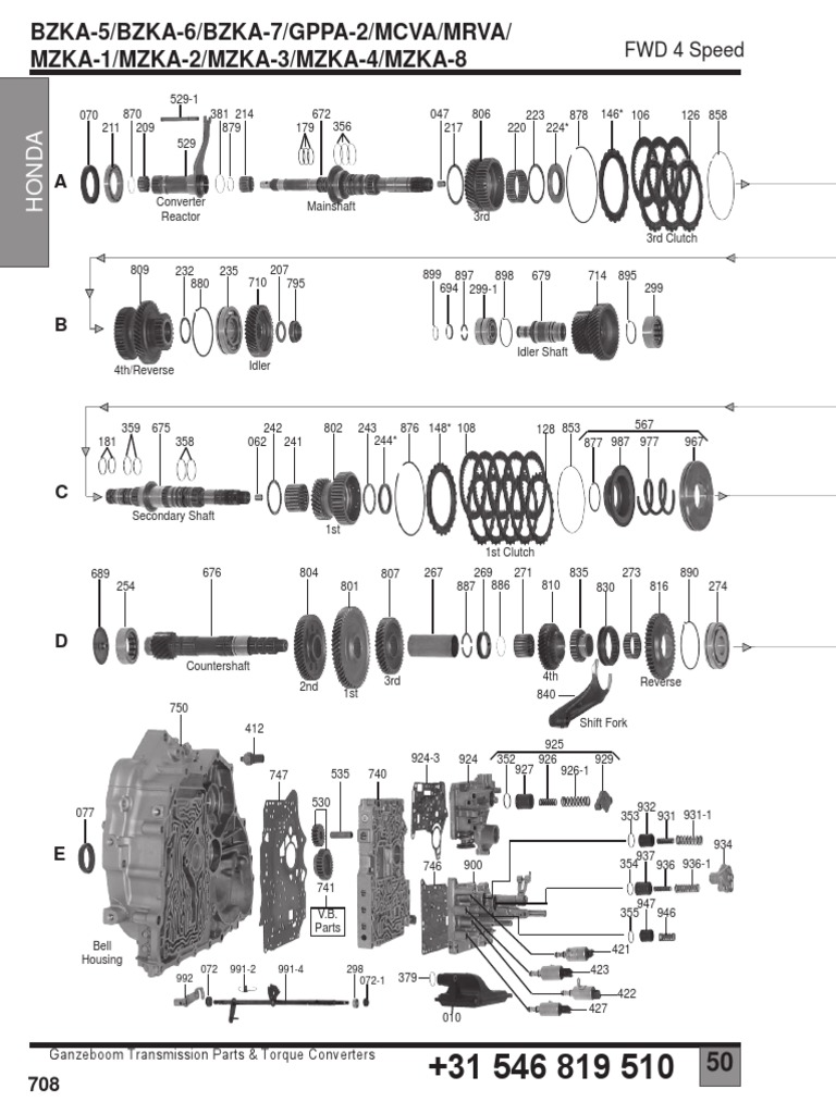Bzka-5/bzka-6/bzka-7/gppa-2/mcva/mrva/ Mzka-1/mzka-2/mzka-3/mzka-4/mzka ...