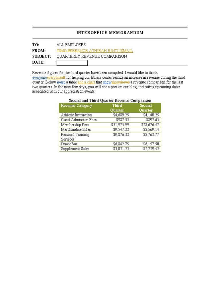 Fitness Center Revenue Comparison Memo Draft | PDF
