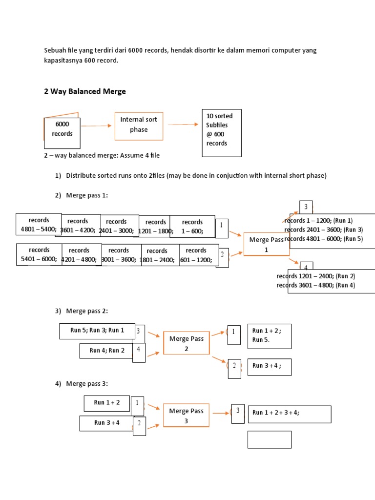 Balanced Merge | PDF | Algorithms And Data Structures | Computer Programming