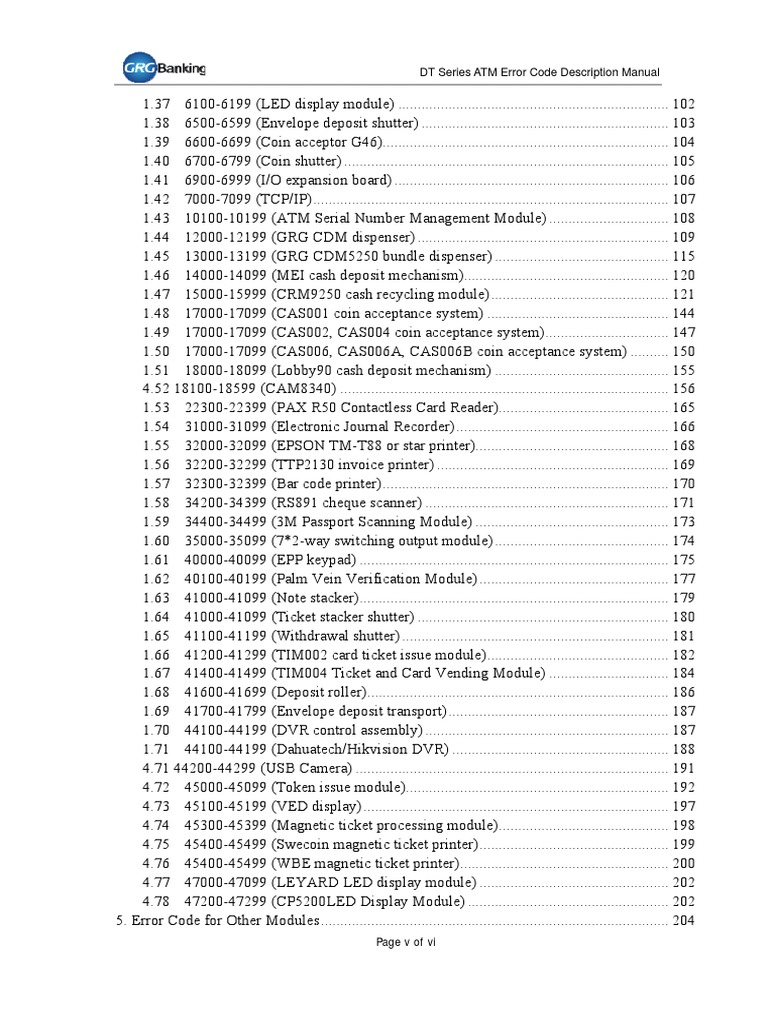 DT Series ATM Error Code Description Manual | Download Free PDF ...