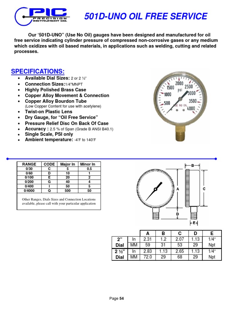 Catalog Pressure Gauge | PDF