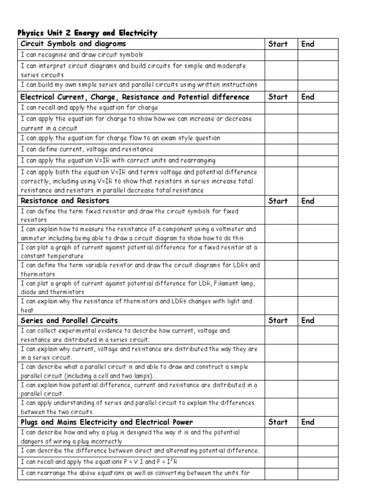 Physics Checklist | PDF | Electrical Resistance And Conductance ...
