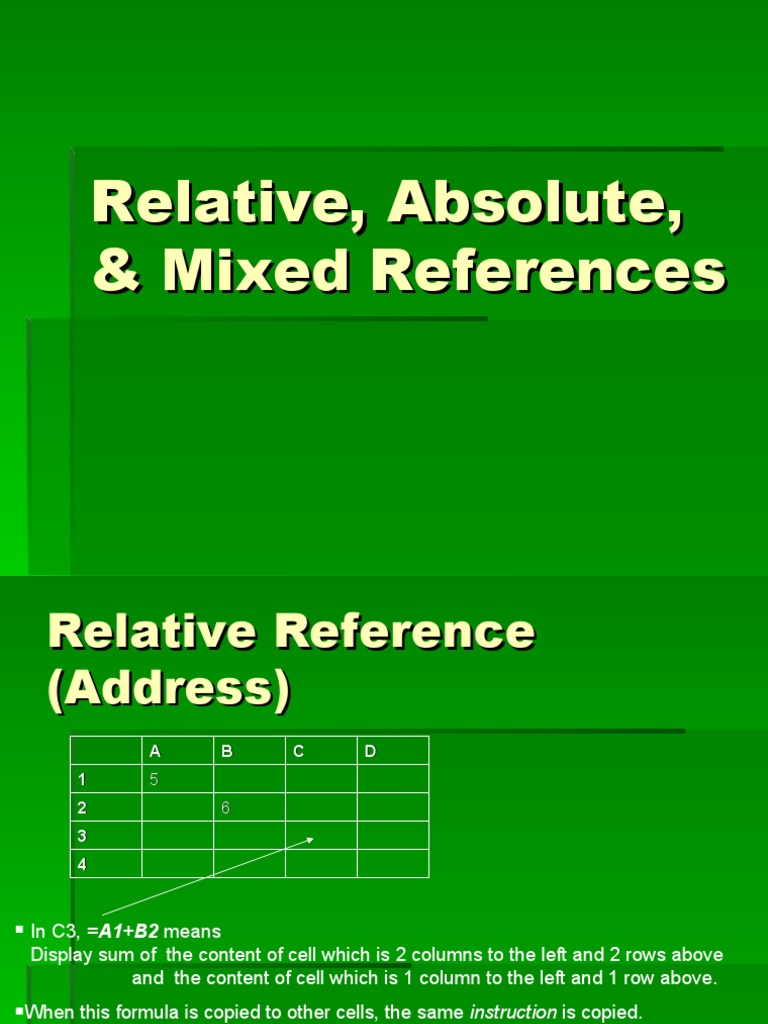 Relative, Absolute, & Mixed References | PDF | Computer Programming | Teaching Mathematics