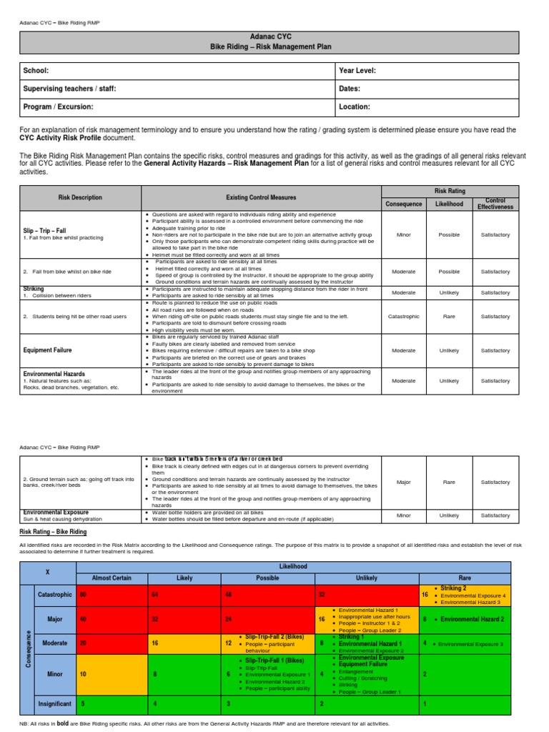 Bike Riding RMP 2018 | PDF | Risk | Risk Management