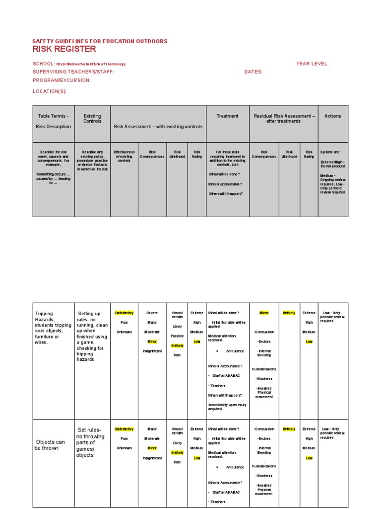 Table Tennis | PDF | Risk Assessment | Risk