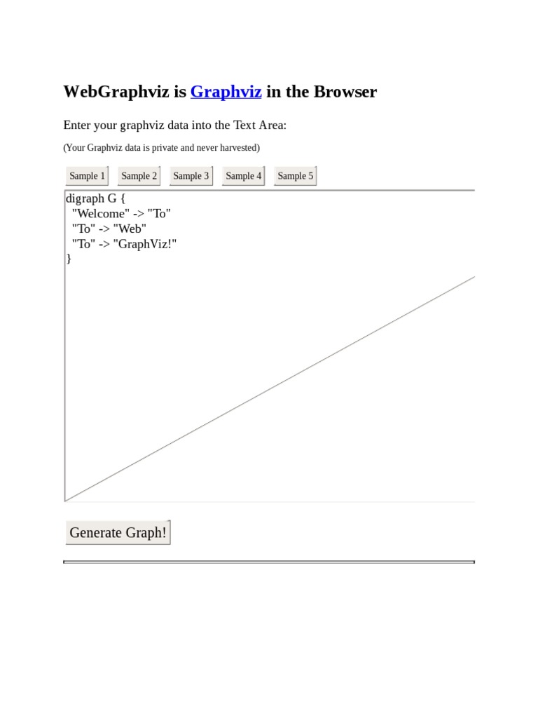 Webgraphviz Is in The Browser: Graphviz | PDF | Computing | Teaching ...