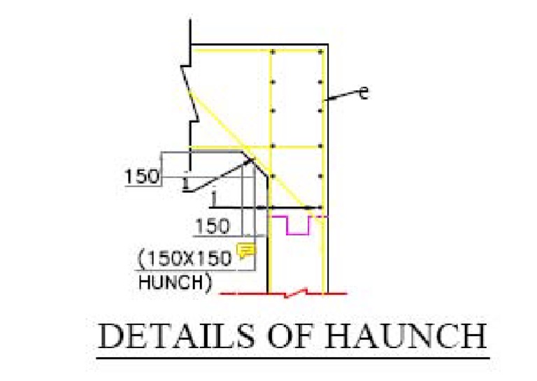 Haunch Details | PDF