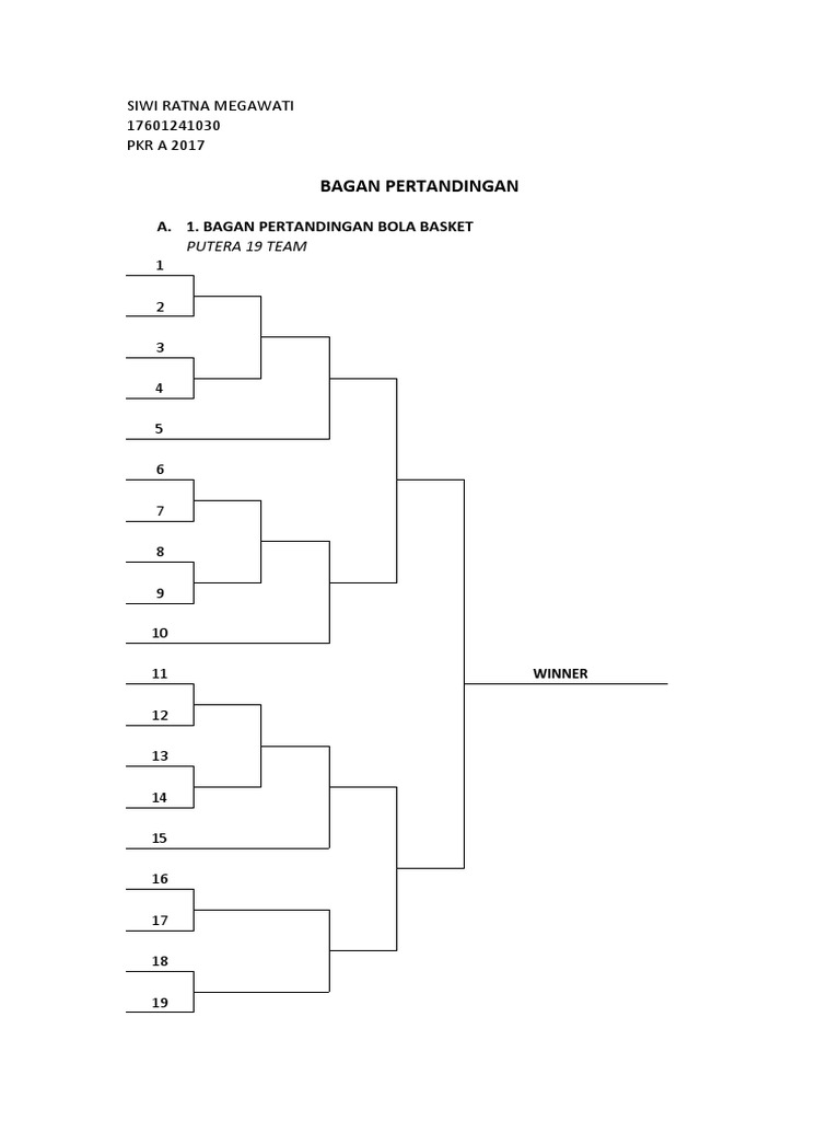 Bagan Pertandingan Bola Basket dan Voli | PDF