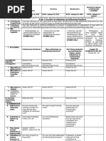 AP Melcs Grade 9 | PDF