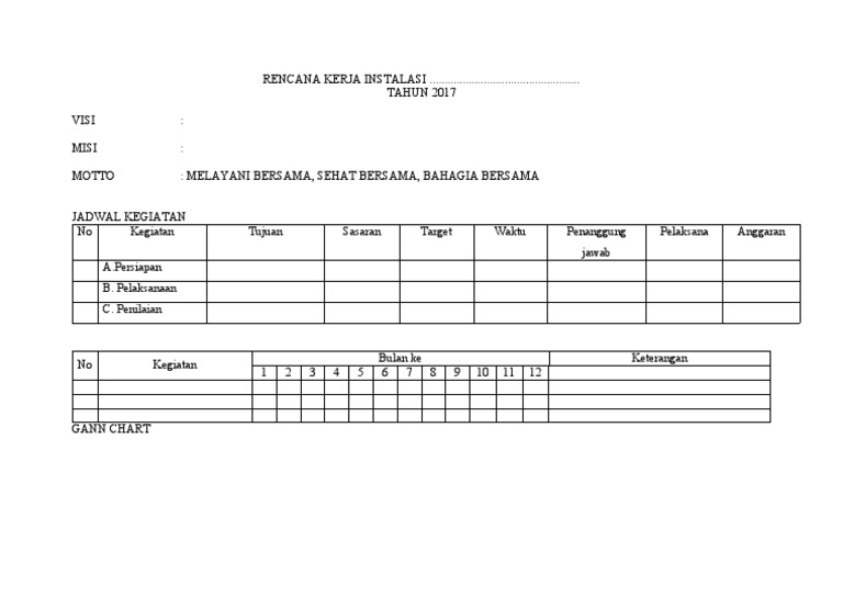 Form Rencana Kerja Instalasi | PDF